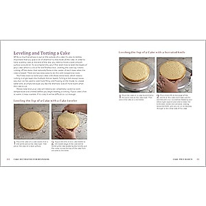 Cake Decorating for Beginners: A Step-by-Step Guide to Decorating Like a Pro