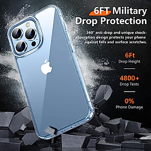 Red2Fire for iPhone 13 Pro Max Case, with 2X [Glass Screen Protector + Camera Lens Protector][12 FT Military Dropproof] [Not Yellowing] Slim Thin Phone Case Cover 6.7 inch-Crystal Clear