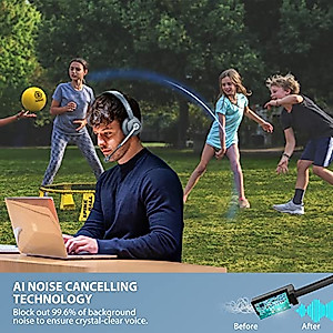 Wireless Headset, Bluetooth Headset with Microphone Noise Cancelling & USB Dongle, 28hrs talktime, On Ear Wireless Headphone with Mic Mute & Charging Dock for PC/Cell Phone/Zoom/Skype/Office