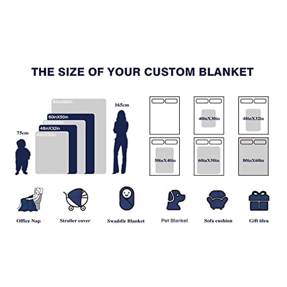 Yoke Style Custom Photo Blankets for Mom, Mothers Day Customized Throw Blankets with Pictures, Personalized Christmas Birthday Gifts for Mother in Law, Kids, Grandma - 9 Photos Collage