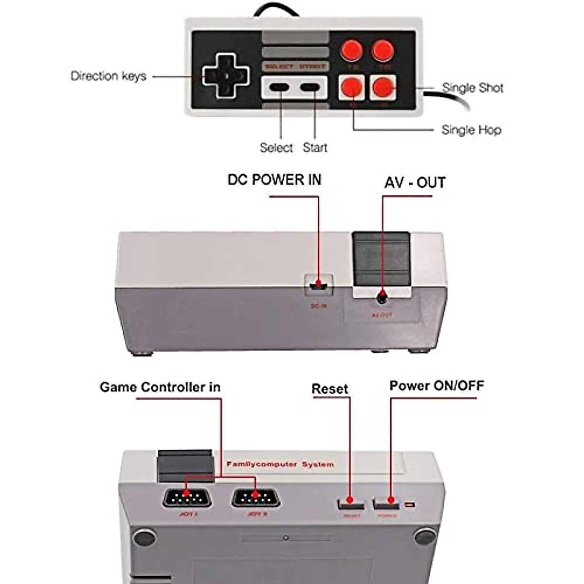 Retro Game Console,Classic Game System Built in 620 Games and 2 Classic Controllers,AV Output Plug and Play Video Games