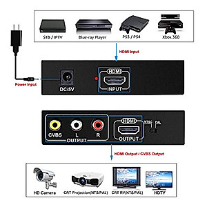 HDMI to RCA and HDMI Adapter Converter, NEWCARE HDMI to HDMI+3RCA CVBS AV Composite Video Audio Adapter/Splitter, with Power Adapter Support 1080P, PAL, NTSC, for HD TV, Older TV,Camera, Monitor, etc