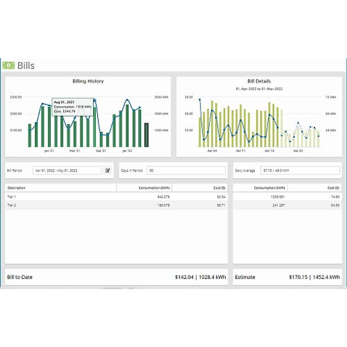 Eyedro Business 3-Phase Solar & Energy Monitor - View Your High Resolution Energy Usage in a Variety of ways via My.Eyedro.com (No Fee) - Energy Costs in Real Time - EYEDRO5-BEW (Ethernet/WIFI)