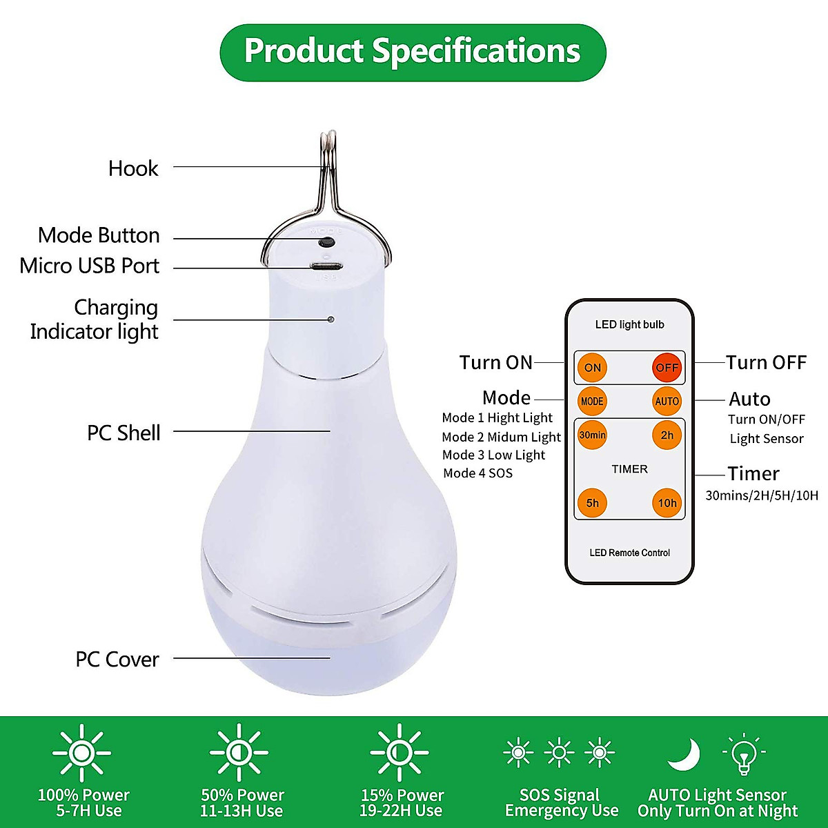 Afoskce Solar Light Bulb Outdoor Rechargeable 300LM Solar Powered Light Led Bulb with Remote Timer, Lighting Sensor, 4 Lighting Mode for Chicken Coops Shed Hiking Camping Hurricane Emergency Lighting