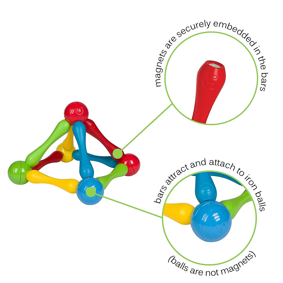 Goobi 40 Piece Construction Set Large Building Blocks Developmental Play Magnetic Sticks STEM Learning Colors Creativity Imagination 3D Puzzle Educational Toys for Ages 1 2 3 Year Toddlers Preschool