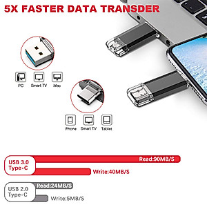 Vansuny 128GB Type C Flash Drive 2 in 1 OTG USB 3.0 + USB C Memory Stick with Keychain Dual Thumb Photo Stick Jump Drive for Android Smartphone, Computers, MacBook, Tablets, PC