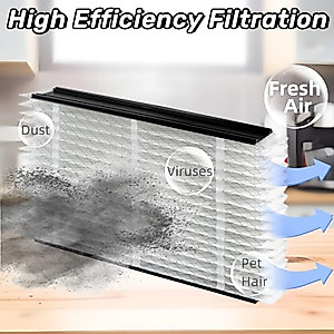 2 PACK 413 Replacement Filter Compatible with AprilAire Air Purifier 1410, 1610, 2140, 2400, 2410, 2416, 3410, 4400, or Space-Gard 2400 with Upgrade Kit 1413, 16x25x4in Collapsible Air Filter