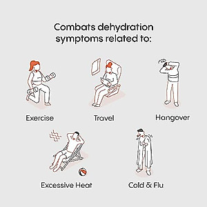 Hydralyte Electrolyte Tablets | Variety Flavor Electrolytes | Bachelorette Party Essential, Workout Essential and A Travel Essential for Daily Hydration Needs | (30 Servings, 60 Electrolyte Tablets)