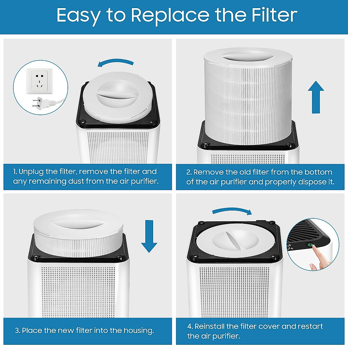 Letsport Air Purifier Replacement Filter, Fits Kokofit KJ510B Air Purifier, 3-in-1 Pre-Filter, H13 True HEPA Filter, Particle and Activated Carbon, White