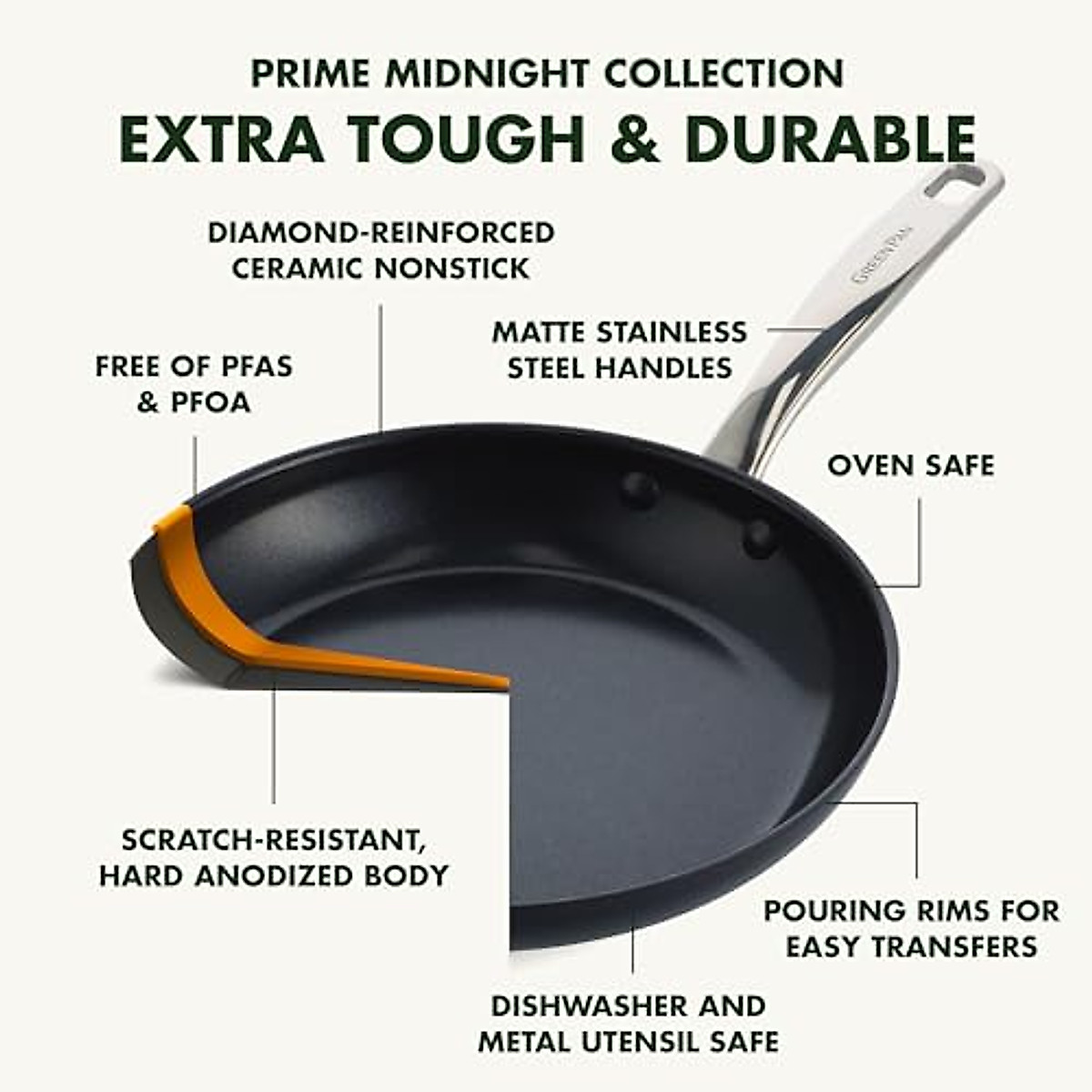 GreenPan Chatham Prime Midnight Hard Anodized Healthy Ceramic Nonstick 8" and 10" Frying Pan Skillet Set, Omelette and Egg Pan, PFAS-Free, Dishwasher Safe, Oven Safe, Black