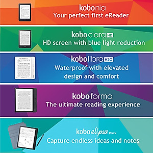 Kobo Nia | eReader | 6” Glare Free Touchscreen | Adjustable Brightness | Thin & Light | eBooks | WiFi | 8GB of Storage | Carta E Ink Technology | Black