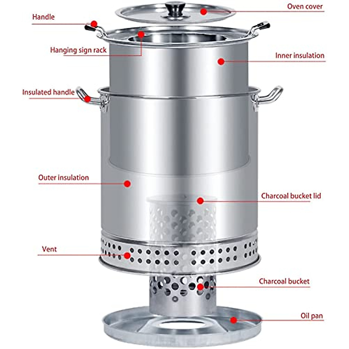 ZHAIHUA Charcoal Grill, Portable Contact Grill, 360-degree Heating Small Smokeless Outdoor Vertical Grill, Stainless Steel Hanging Grill, Multifunctional Oil-Charcoal Separation Cooking Tool., Silver