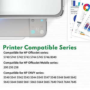 62XL Black and Color Ink Cartridge Combo Pack (2Pack) -LOMENTI Compatible Ink Cartridges Replacement for HP 62XL High Yield Ink Cartridge for Envy 5540 5642 OfficeJet 200 250 5740 8040 Printer