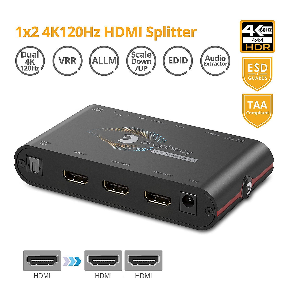 gofanco Prophecy Intelligent 4K 120Hz 1x2 HDMI Splitter – 4K @120Hz, 40Gbps, VRR, ALLM, CEC, Downscale/Upscale, Audio Extraction, EDID Management, Firmware Upgradable, TAA Compliant (PRO-HD21Split2P)