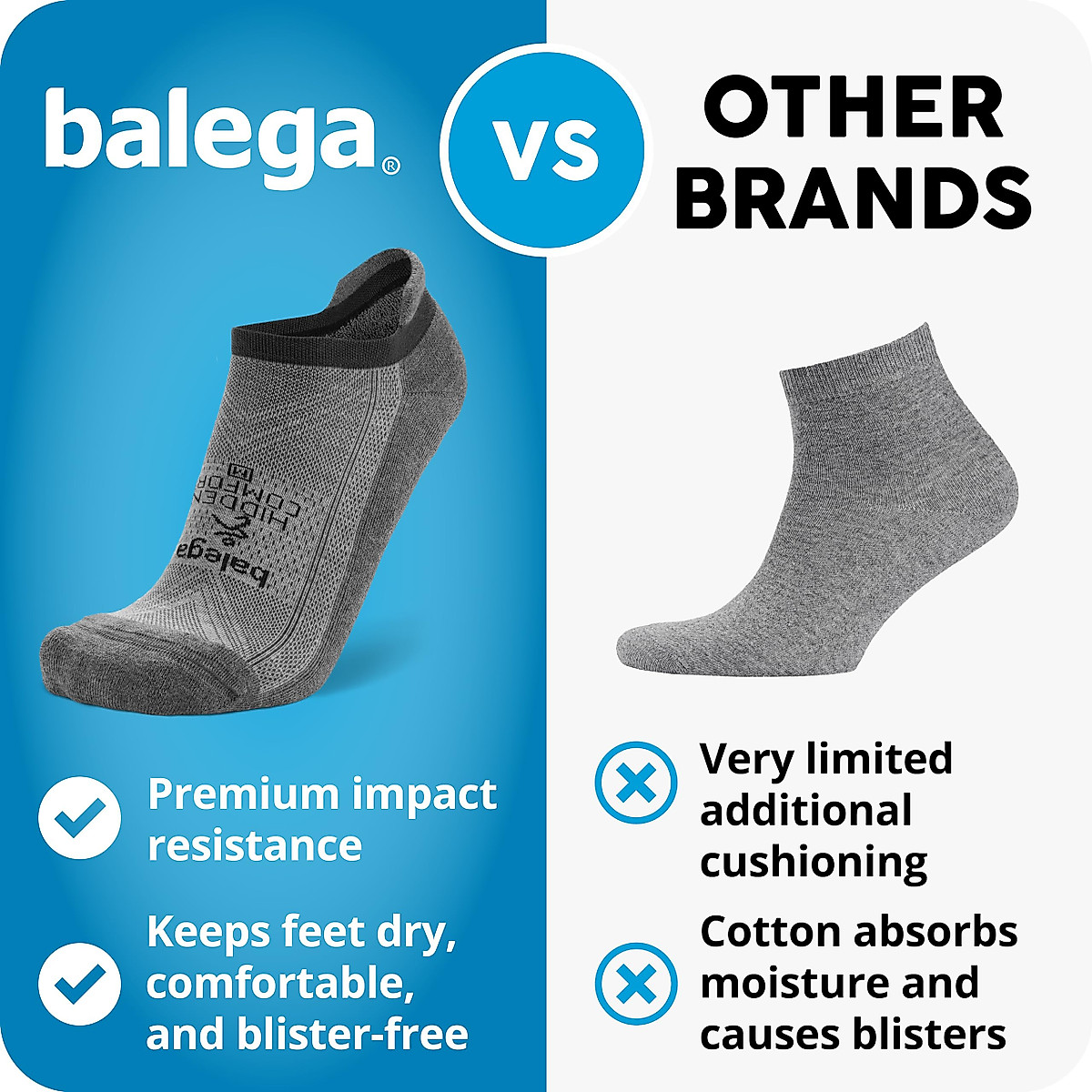 Balega Hidden Comfort Performance No Show Athletic Running Socks for Men and Women (1 Pair), White, Large