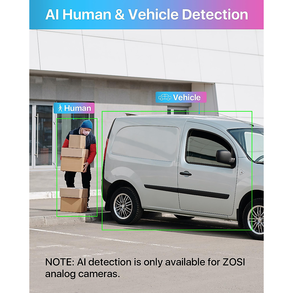 ZOSI H.265+ 8CH 5MP Lite 4-in-1 Surveillance DVR Recorders with Hard Drive 2TB for HD-TVI, CVI, CVBS, AHD 960H/720P/1080P/5MP CCTV Security Cameras System, Motion Detection, Remote Viewing,Alert Push