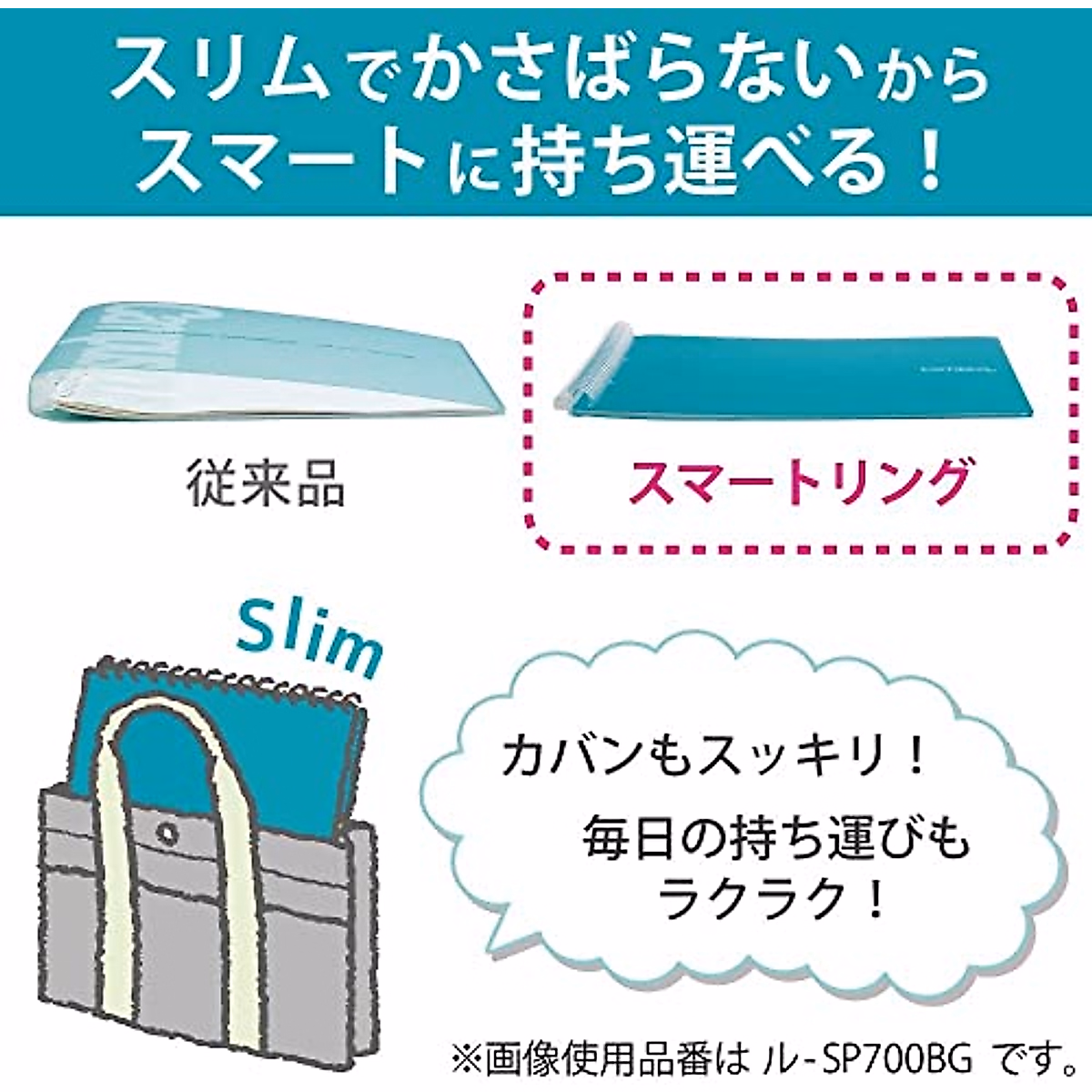 Kokuyo Campus Smart Ring Binder, Up to 25 Sheets, B5, 26 Holes, Japan Import, Transparent (RU ...