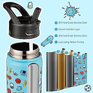 BJPKPK Kids Water Bottle with Straw Lid, 18oz Insulated Water Bottle for School, Reusable Water Bottles for Kids, Stainless Steel Metal Water Bottles, Thermos, Playground