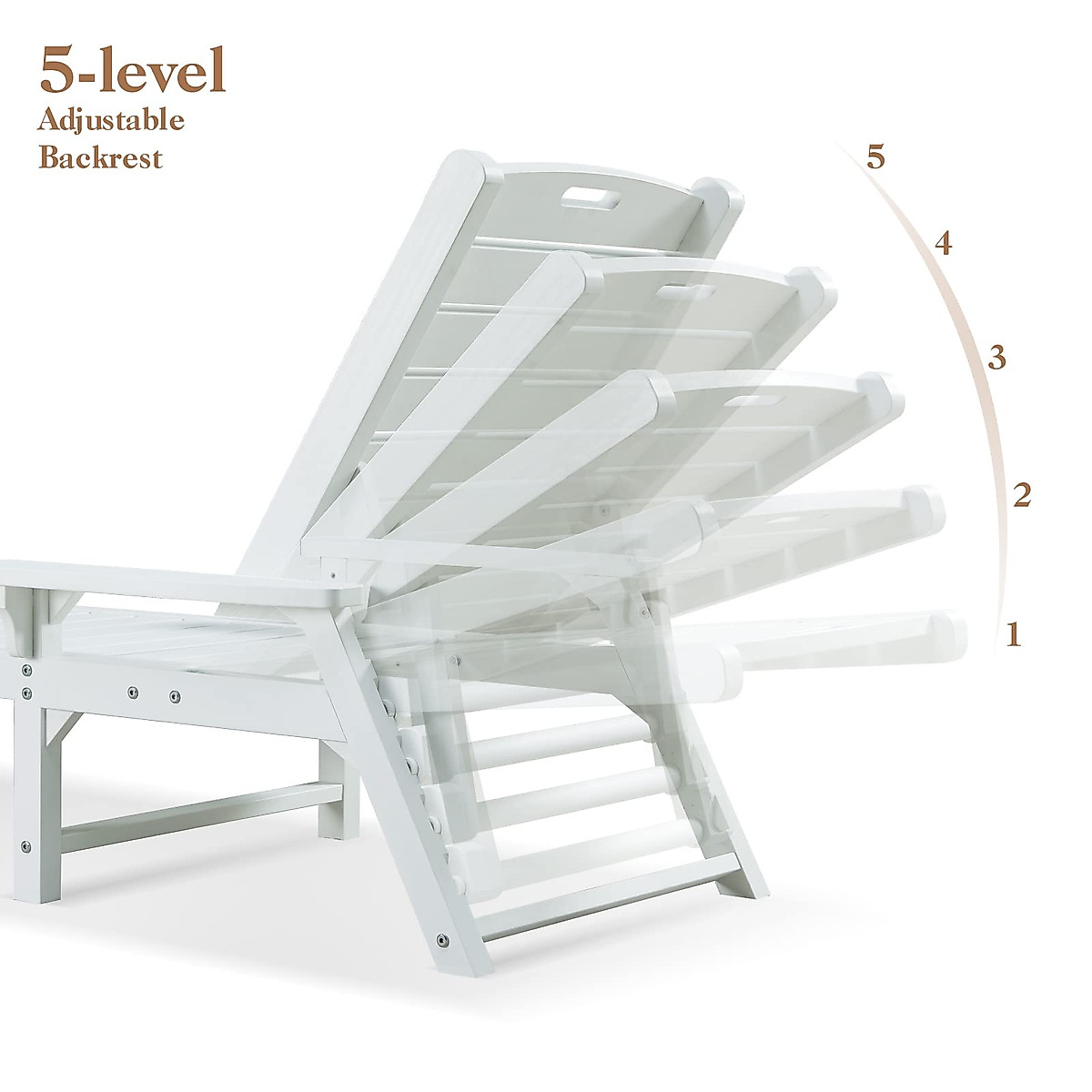 Psilvam Chaise Lounges Set of 2, Lounge Chairs with Adjustable Backrest, Supports Up to 350 lbs, All Weather Recliner Poly Lumber Lounges Bed for Poolside, Porch, Patio（White (2)