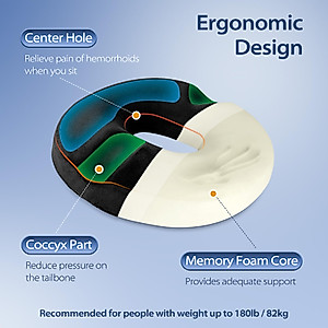 HOMCA Donut Pillow hemmoroid seat Cushion for Office Chair,Sciatica Pain Relief Pillow ​for Sitting,Premium Memory Foam Wheelchair Cushions for Pressure Relief,Tailbone Pain Car Seat Cushions