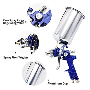 Automotive Paint Spray Gun Set, HVLP Gravity Feed Spray Gun with 1.4mm 1.7mm 2.0mm Nozzles, Paint Gun with 1000cc Aluminum Cup & Gauge for Auto Paint, Clear/Top Coat & Touch-Up (Blue-B)