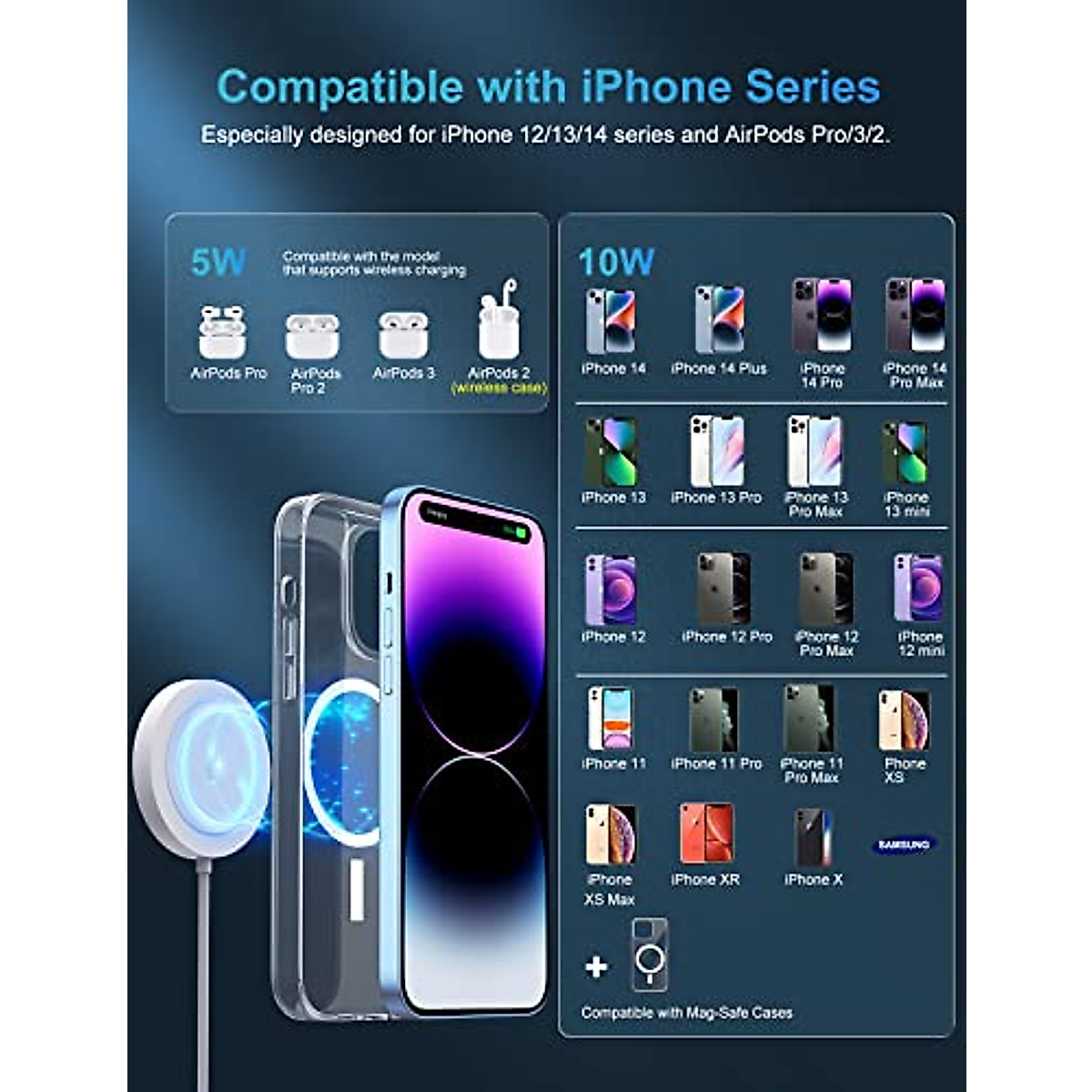 Magnetic Wireless Charger, Magnetic Charging Pad with 20W USB C PD Adapter, Mag-Safe Charger Compatible with iPhone 12/13 Mini/,iPhone 14 Plus,12/13/14 pro/12/13/14 pro max, AirPods 3/pro/pro 2