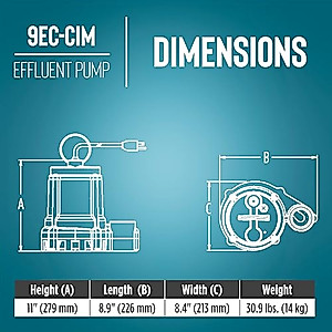 Little Giant 9EC-CIM 115-Volt, 4/10 HP, 4200 GPH Manual Cast Iron Sump/Effluent Pump with 20-Ft. Cord, Blue, 509805