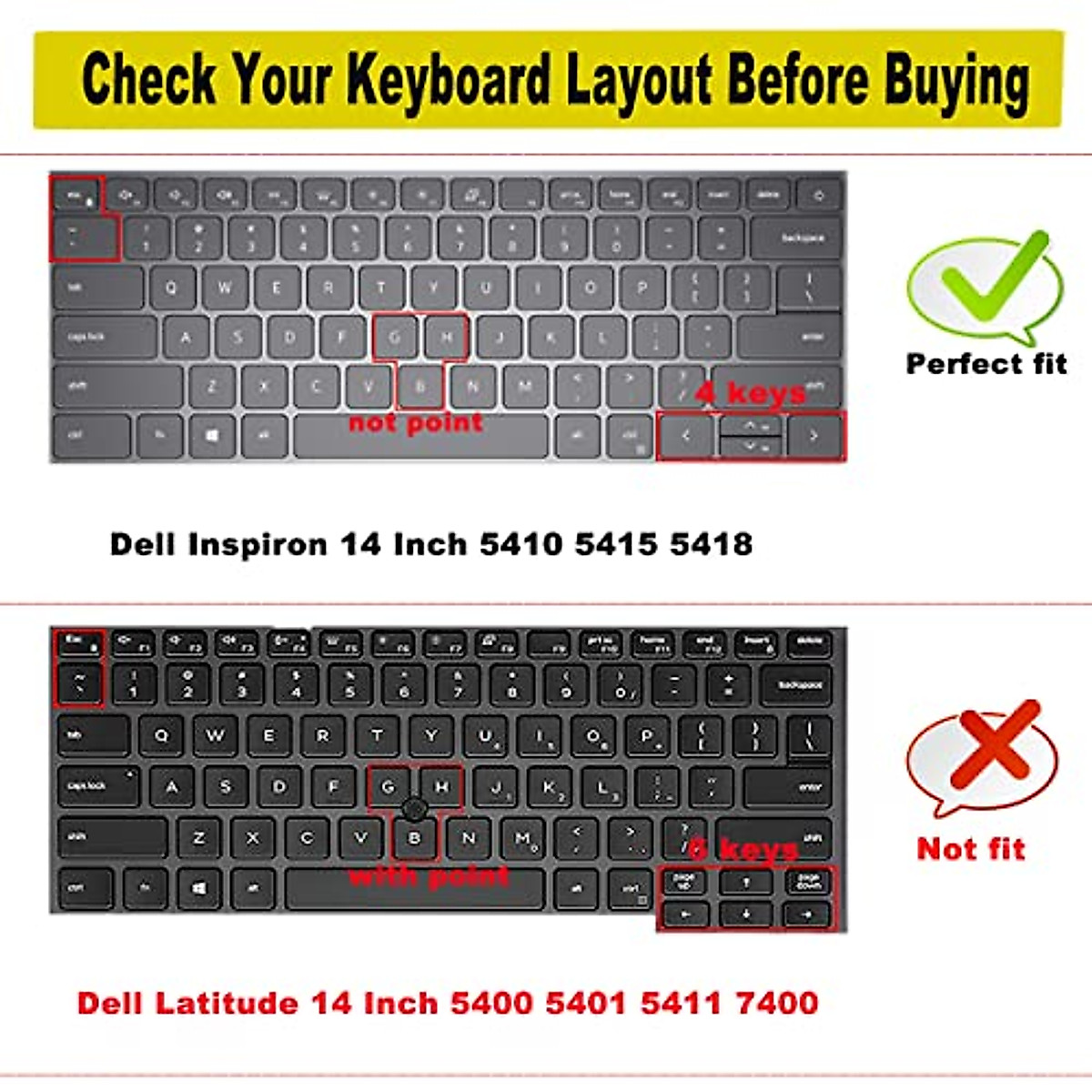 Keyboard Cover for 14" Dell Inspiron 14 5410 5415 5418 5420 5425 5430 7415 7420 7425 7430/13.3" Inspiron 13 5310 5320/16" Inspiron 16 5635 5630 5620 5625 7635 7620/Dell Latitude 3320 3420-Clear