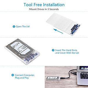2.5 Inch SATA to USB 3.0 Hard Drive Disk Enclosure, HDD SSD Storage Box Case Enclosure