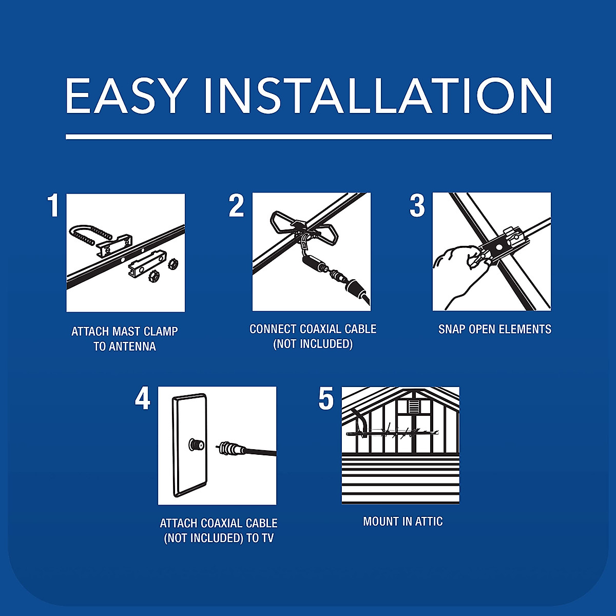 RCA Compact Outdoor or Attic Yagi HD TV Antenna with Super Long 75 Mile Range – Digital OTA Antenna for Clear VHF & UHF Reception, NexGenTV ™ Compatible, Supports 4K/8K 1080p TVs