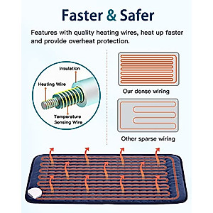 Zostuic Heating Pad for Back Pain and Cramp Relief, 11" x 26" Ultra Soft Large Washable Moist & Dry Heat Therapy Electric Heat Pads for Neck and Shoulders with 6 Heat Settings 3 Timer Settings(Blue)