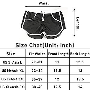 Rexcyril Men's Running Workout Bodybuilding Gym Shorts Athletic Sports Casual Short Pants Small Navy