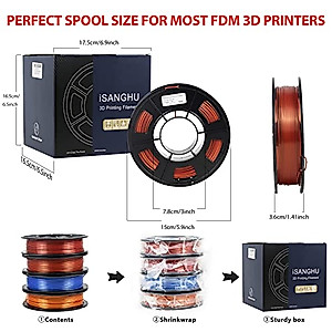 iSANGHU 4Packs Gradient Silk PLA 3D Printer Filament Bundle, Multicolor Changing 1.75 PLA Filament Bundle with Silk Shiny Surface, 3D Printing Filament for Most 3D Printers 250G/0.55lb*4 Sets