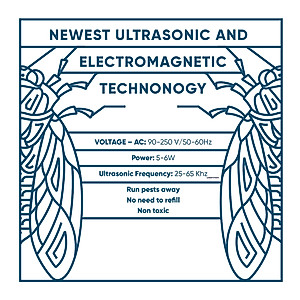BRISON Ultrasonic Pest Repellent Plug in – Mice Rats Spider Control - for Repelling Rodents Insects Out of Indoors, Non-Toxic Electronic