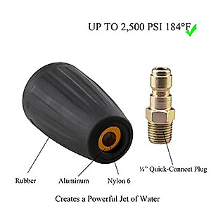 Tool Daily Quick Connect Turbo Nozzle Universal for Cold Water Pressure Washers, 2500 PSI