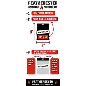 Gas Fireplace Logs ~ Glowing Ember's ~ Premium Rock Wool ~ 3 1/2 Ounces ~ Convenient Storage Hanging Hole ~ Vented Natural Gas Or Liquid Propane Fuels Friendly