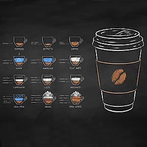 Coffee Grinder, Electric Burr Coffee Grinder, Grinder for Coffee, French Press, Espresso, and Drip Coffee 18 Grinding Settings, Electric Coffee Grinder Labeled "GRIND" in Cream by Rae Dunn