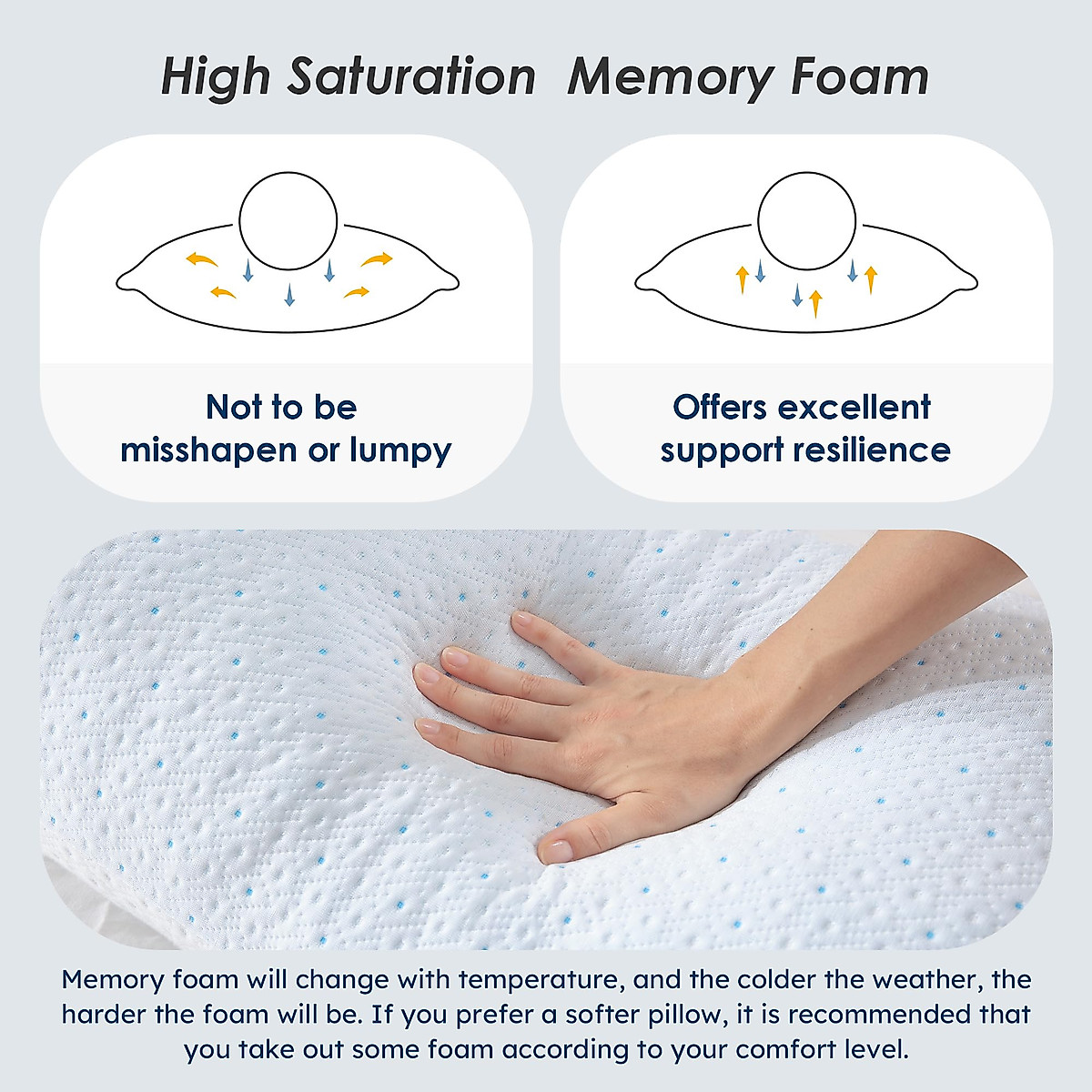 COLDHUNTER Body Pillow for Adults Long Pillow for Bed Full Body Pillow for Side Sleeper Soft Pregnancy Pillows for Sleeping Memory Foam & Cooling Pillow Cover with Zipper 20 * 54 Inch