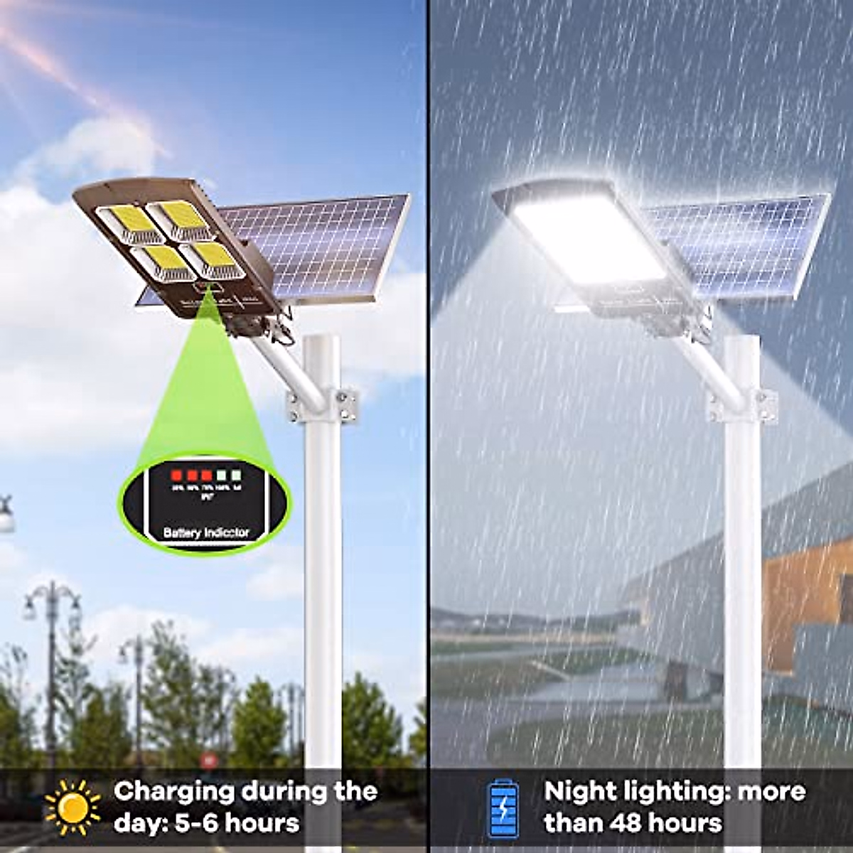 HYPERAZA 1000W Solar Street Lights Dusk to Dawn Solar Light 80000LM High Brightness Remote Controlled Solar Street Light Outdoor with Motion Sensor IP66 Waterproof fit for Yard, Garden, Parking Lot