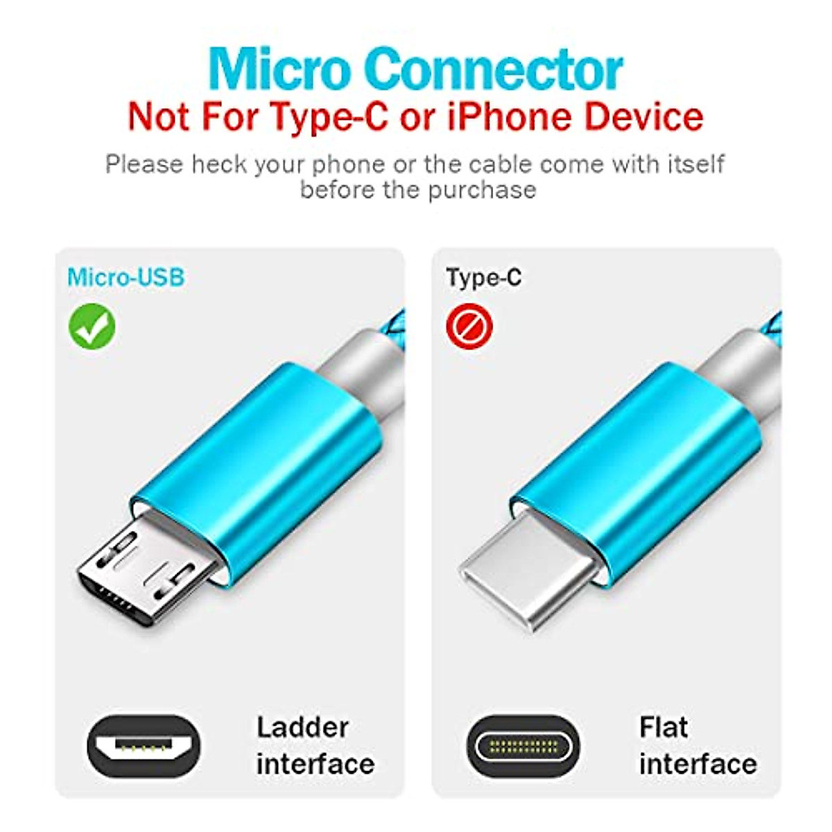 Micro USB Cable 2pack 6ft Android Charger Cord Fast Quick Charging for Samsung 2016 Tab A 7.0 10.1, E 8.0, Kindle Fire Hd Hdx 7 8 10 Tablet, Phones Galaxy S7 S6 Edge, Note 5/4, J7 J3 Prime Star Pro