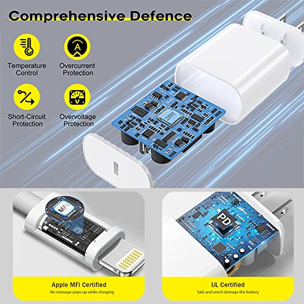 [Apple MFi Certified] Fast Charger iPhone,3Pack iPhone Charger Fast Charging 6Foot Apple Charging USB C Charger Adapter 6FT Type C to Lightning Cable for iPhone 14 Pro Max/14 Plus/13/12 Mini/11/XS/SE