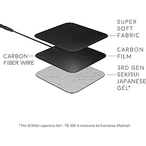 iStim Super Soft 2"x2" TENS Unit Electrodes for TENS Massage EMS Unit/Muscle Stimulator - 100% Japanese Gel - 16 Pieces Reusable Electrode Pads (2"x2"- 16 Pieces - Black)