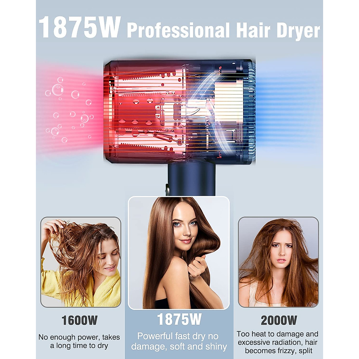 CENJOY Hair Dryer - 1875W Negative Ion Hairdryer with Diffuser, 2 Heating/2 Speed/Cool Setting, Lightweight, Compact, Portable, Quiet for Home, Travel