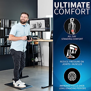 VIVO Anti-Fatigue 28 x 17 inch Comfort Mat for Standing Desks, Sit Stand Ergonomic Foot Support, MAT-F-V28D