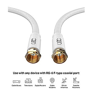 Coaxial Cable (20 ft) Triple Shielded - RG6 Coax TV Cable Cord Wire in-Wall Rated - Digital Audio Video with Male F Gold Plated Connectors -20 feet