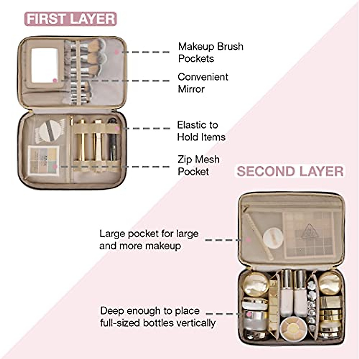 BAGSMART Makeup Bag, Double-Layer Makeup Case with Acrylic Mirror Cosmetic Organizer Bag Train Case for Makeup Brushes Palettes Sponge Toiletries, Pink