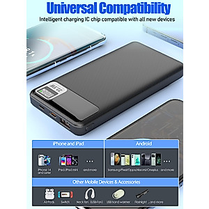 bodbod Portable-Charger-Power-Bank - 2 Pack 10000mAh Super Fast Charging Power Bank with USB C Portable Charger Battery for iPhone Apple Samsung Android Mobile Phone Travel Essentials