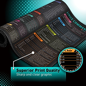 Linux Commands Line Mouse pad - Extended Large Cheat Sheet Mousepad. Shortcuts to Kali/Red Hat/Ubuntu/OpenSUSE/Arch/Debian/Unix Programmer. Non-Slip Gaming Desk mat