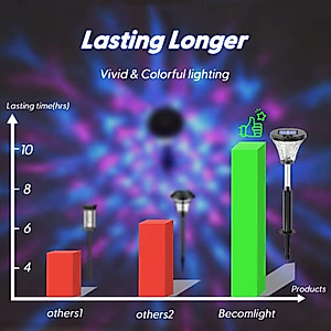 Pathway Solar Outdoor Lights Waterproof: Bright Color Changing Garden Path Light Stake 6 Pack, Outside Landscape Wall Fence Lighting for Yard Lawn Patio Walkway Driveway Sidewalk