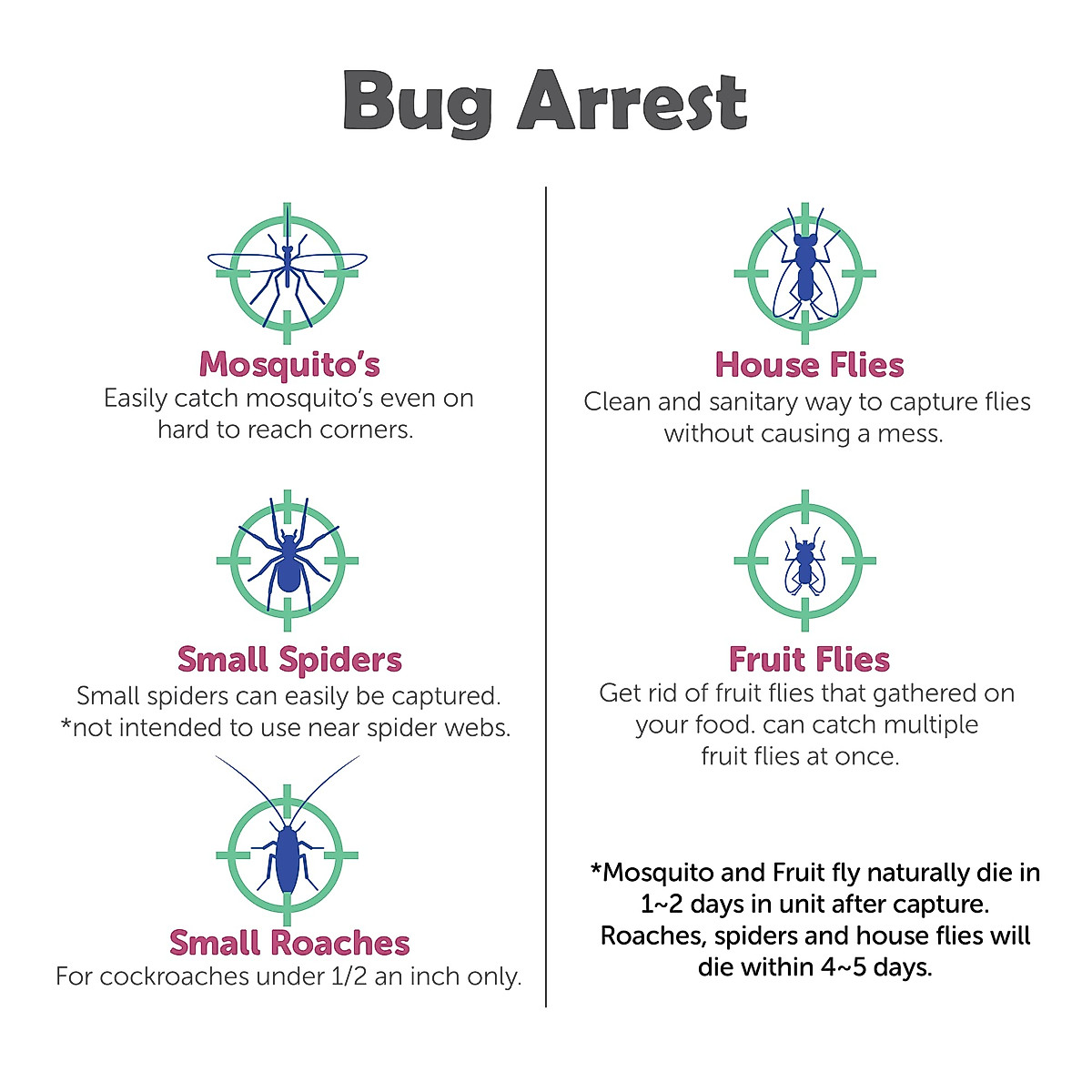 Bug Arrest Bug Catcher - Handheld Catcher and Vacuum for Mosquito, Gnat, House Flies, Fruit Flies, Small Spiders, Small Roaches - Non-Zapper Non-Killing Catches, Catch Flying Small Insect with Suction